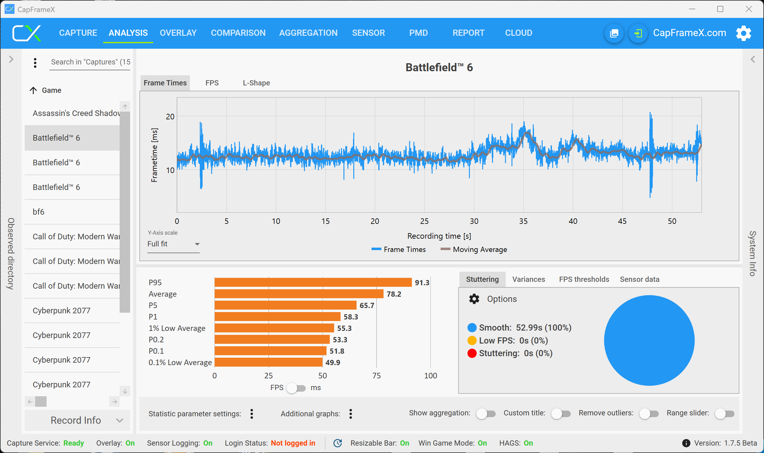 Räcker 8 GB VRAM för moderna spel? Vi testade det - Notebookcheck.se
